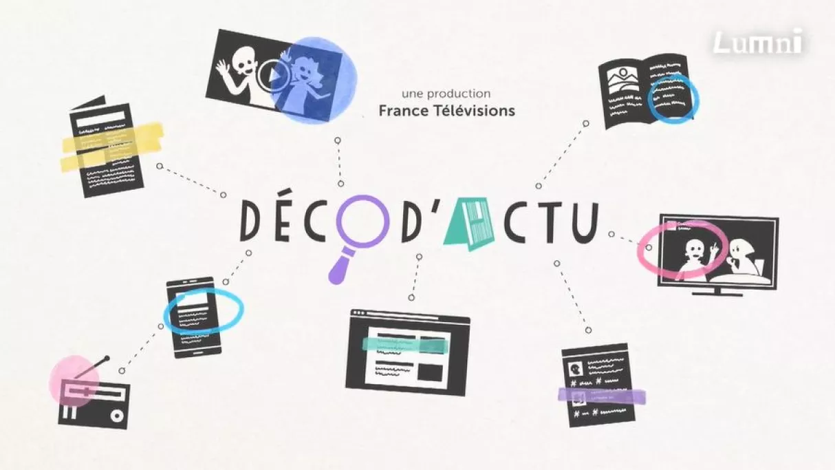 Décoder ce qui nous entoure : rien de plus facile avec Lumni ...