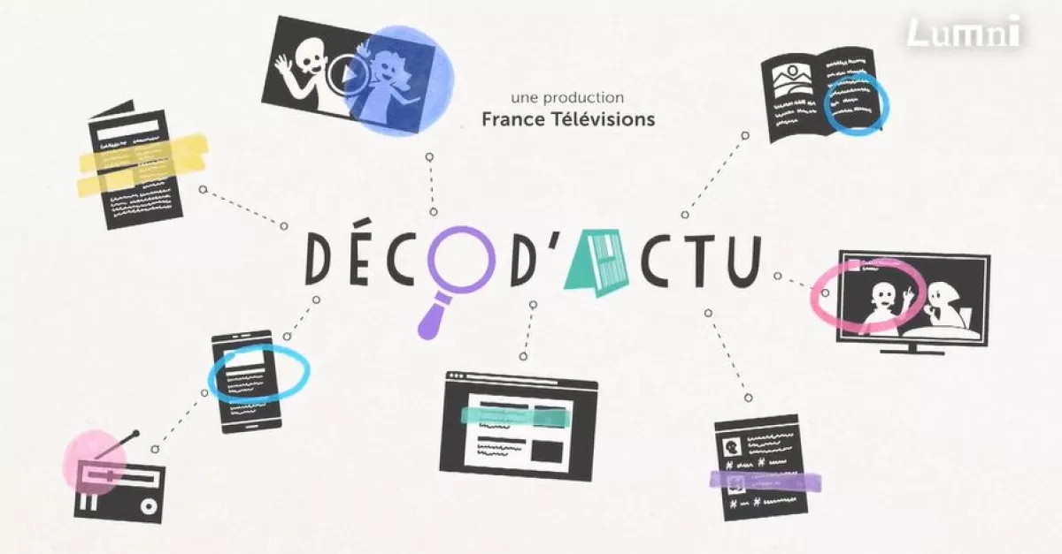 Décoder ce qui nous entoure : rien de plus facile avec Lumni ...